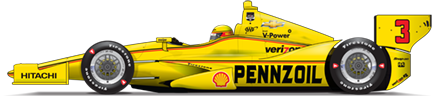 Starting Lineup for Race 2 for the Shell and Pennzoil Grand Prix of Houston
