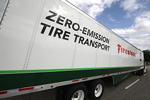 Next Phase of Transformational Sustainability Initiatives Unveiled